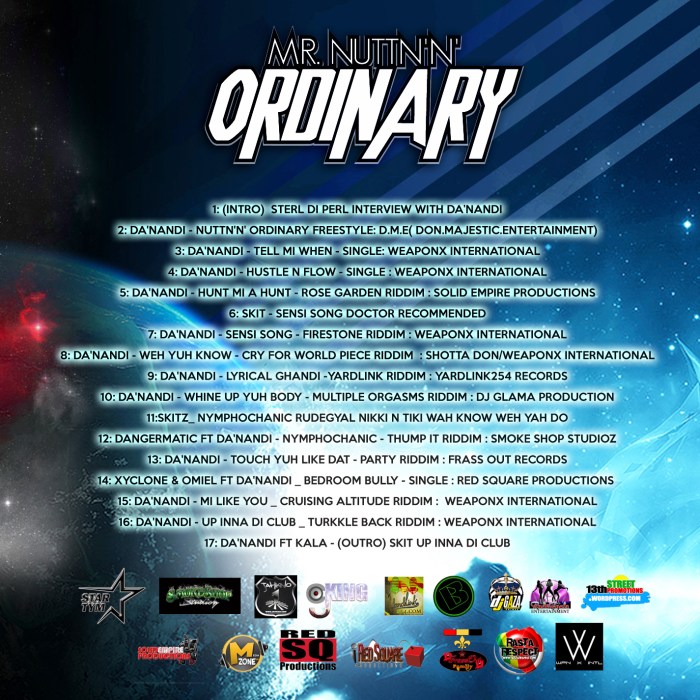 Mixtape Movements: @Danandi_Bryco – Mr. Nutt’n Ordinary Mixtape – 13th ...